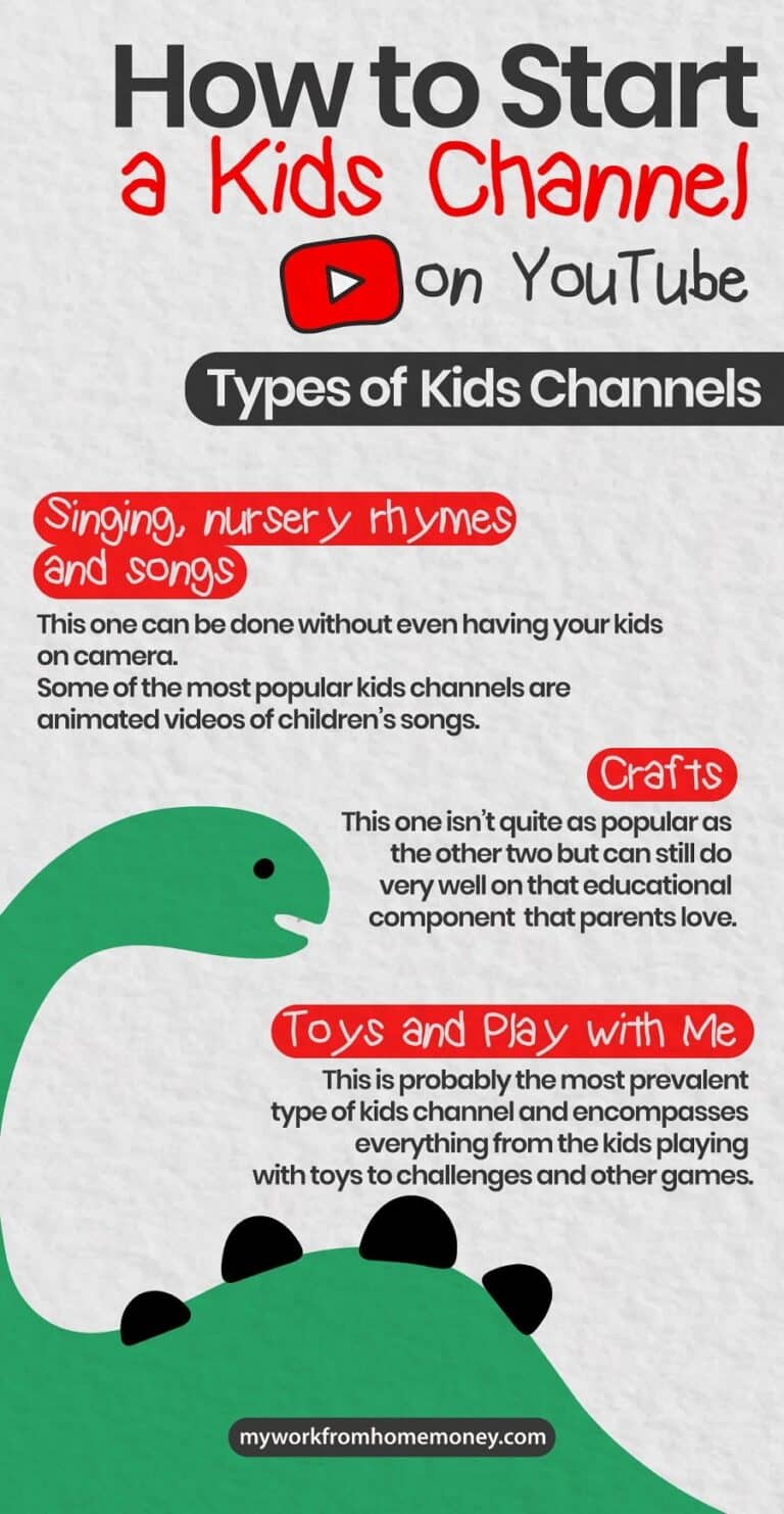 How to Start a Kids Channel on YouTube - Finance Quick Fix