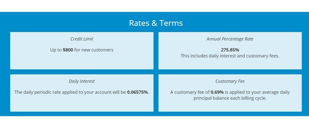 CashNetUSA Review: When You Absolutely Need the Money
